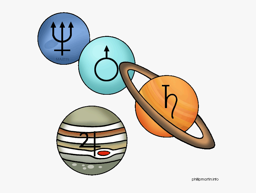 Planets Inner And Outer Planets Similarities In A Diagram