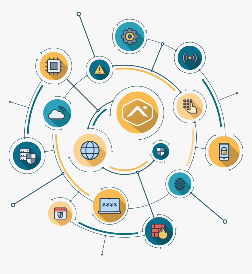 Circle, HD Png Download , Transparent Png Image - PNGitem