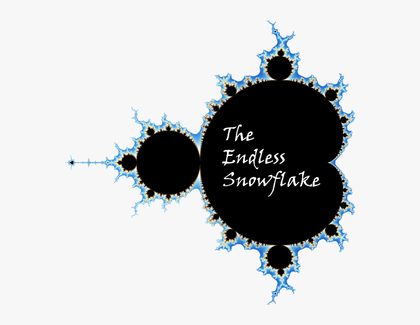 Mandelbrot Set Period, HD Png Download , Transparent Png Image - PNGitem