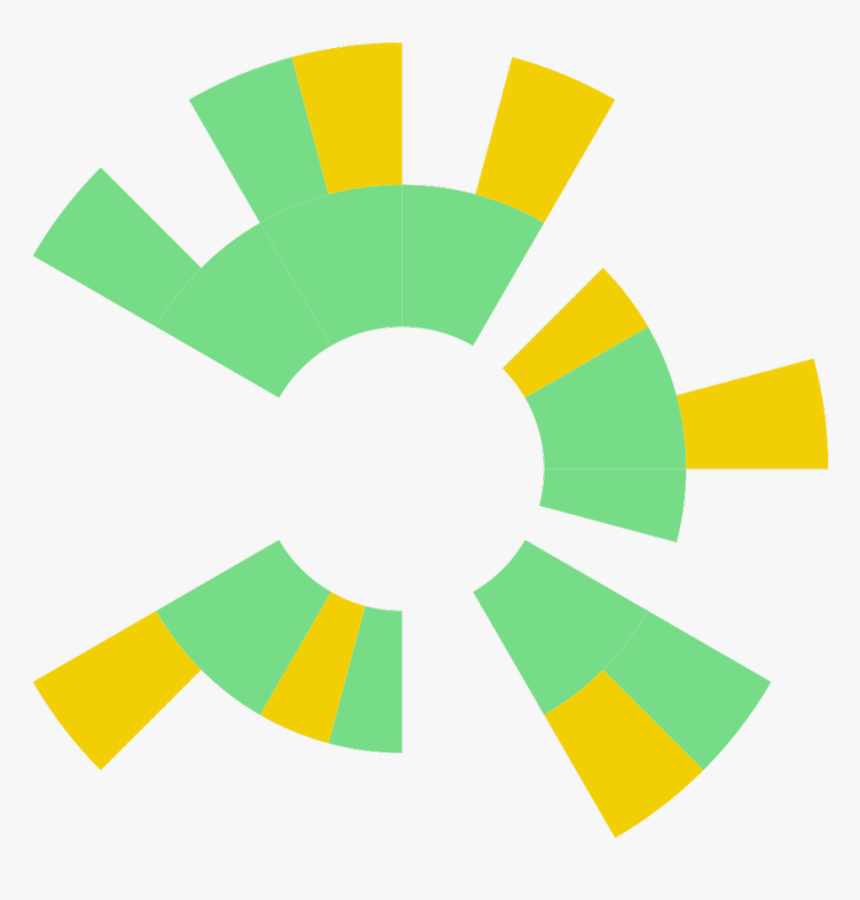 Graphic Design, HD Png Download , Transparent Png Image - PNGitem