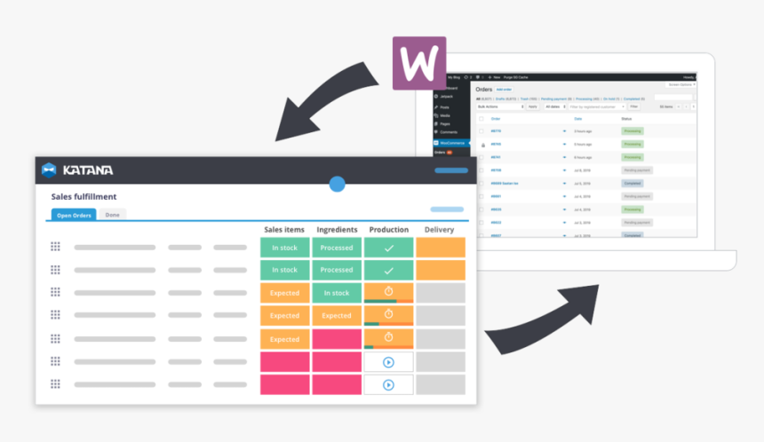 Woocommerce Inventory Management Plugin For Manufacturers - Stock ...