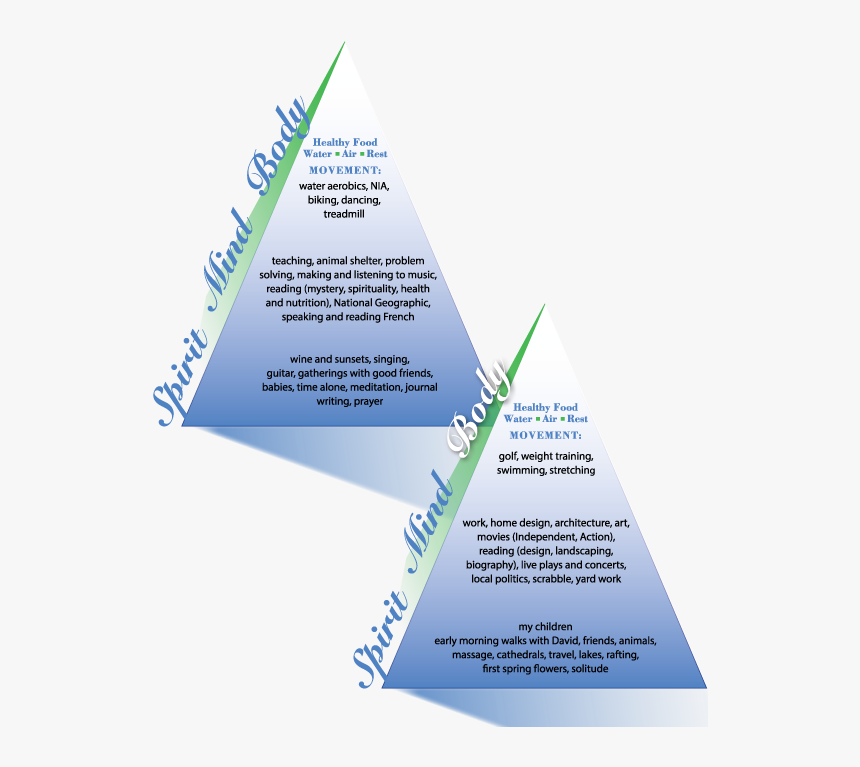 Two Pyramid - Step Up For Students, HD Png Download , Transparent Png ...
