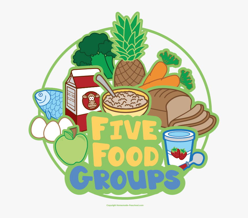 Clipart For Food Graphic Transparent Library Free Food - Food Groups ...