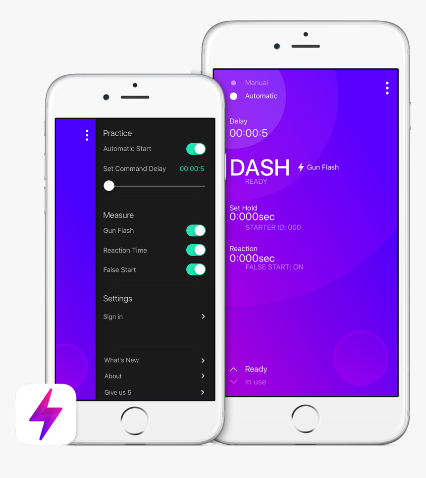 Iphone, HD Png Download , Transparent Png Image - PNGitem