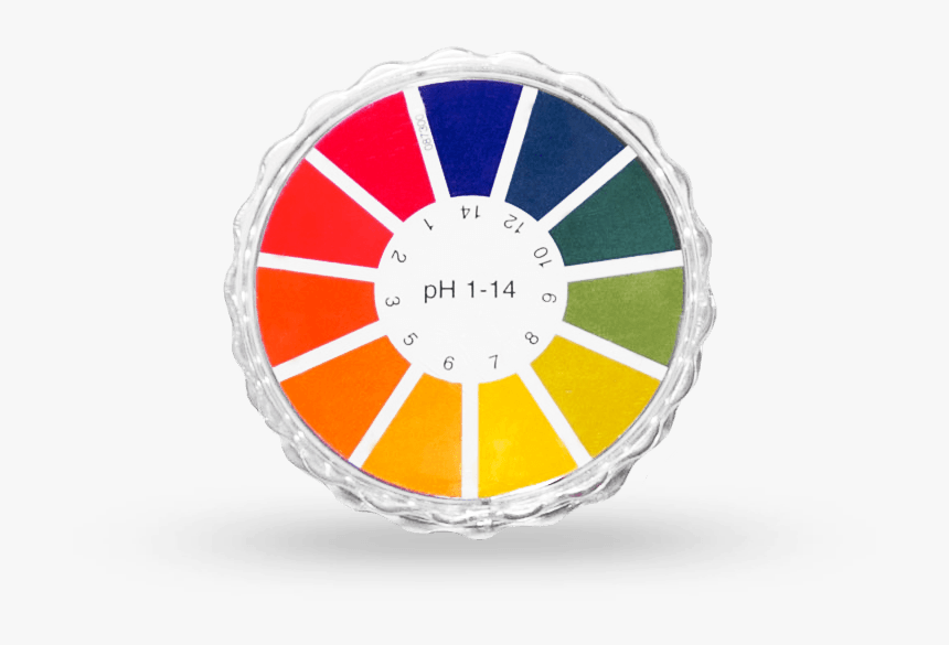 Universal Indicator, HD Png Download , Transparent Png Image - PNGitem