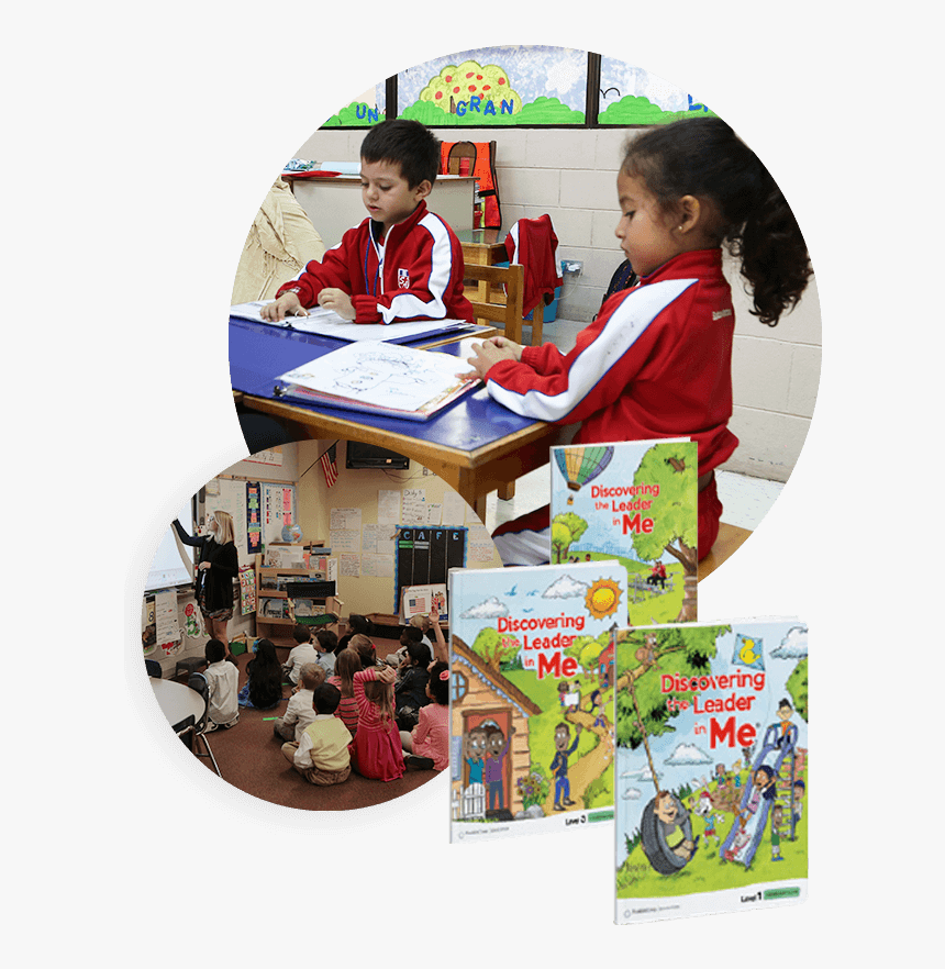 Learning, HD Png Download , Transparent Png Image - PNGitem