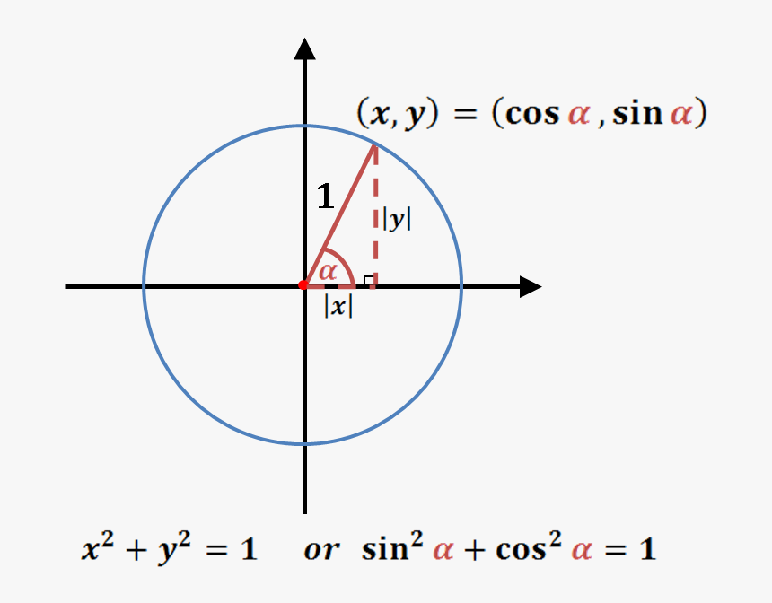 Colegio De San Juan De Letran, HD Png Download , Transparent Png Image ...