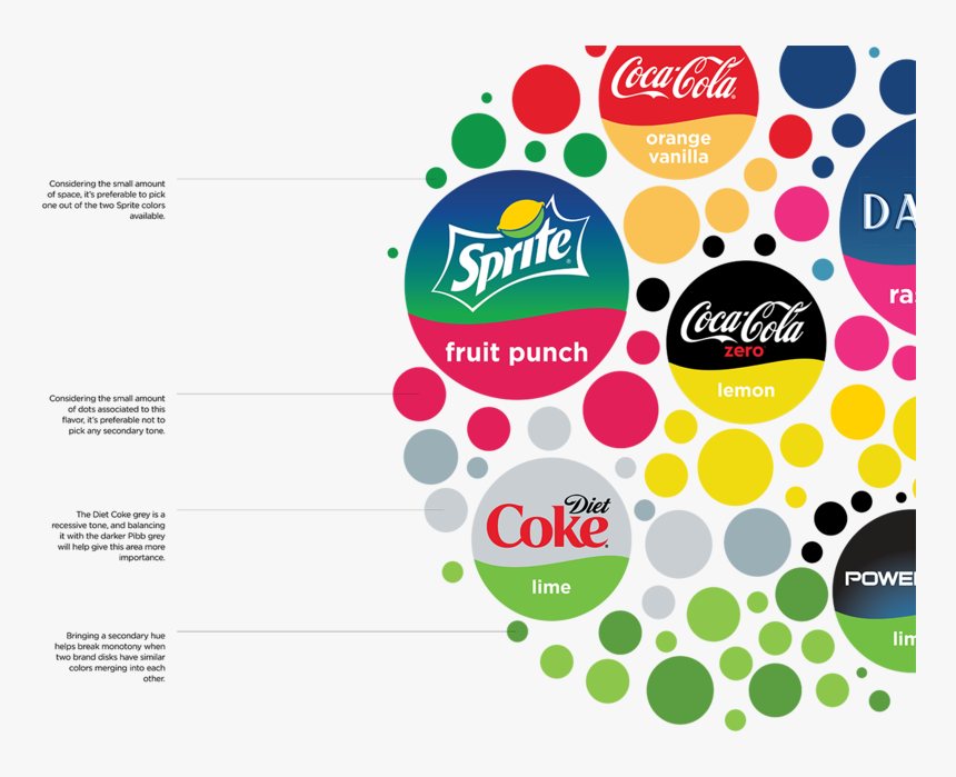 Freestyle Color Illustration, HD Png Download , Transparent Png Image ...