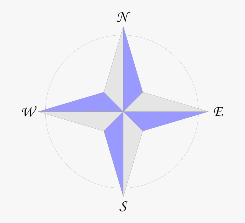 Compass Rose Clip Art Public Domain - 4 Side Star Logo, HD Png Download ...