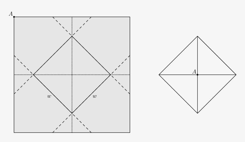 Transparent Dotted Line Box Png - Triangle, Png Download , Transparent ...