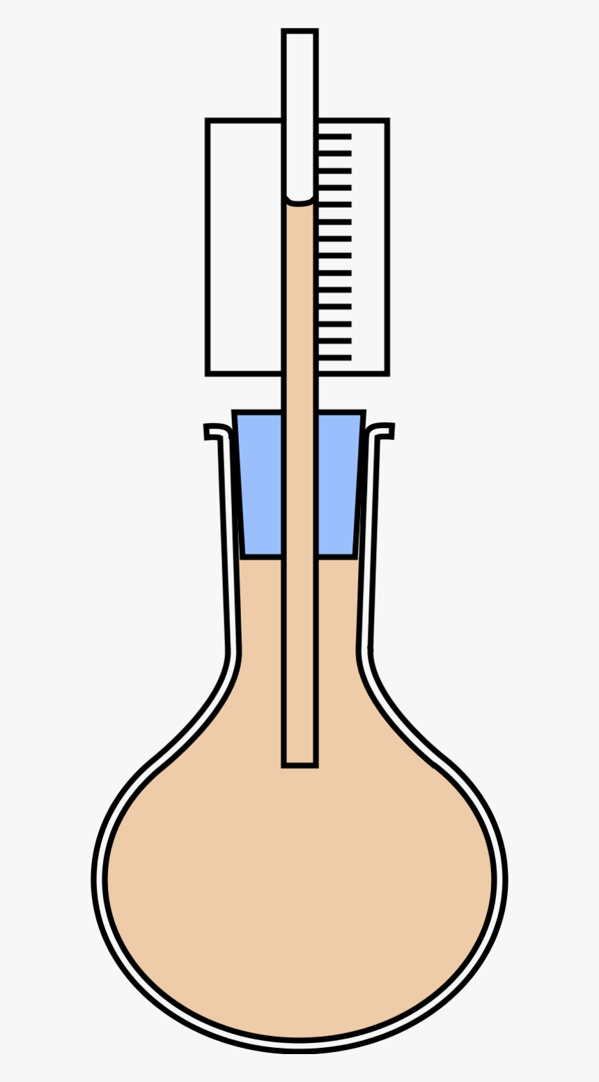 Laboratory Flasks Erlenmeyer Flask Thermal Expansion - Expansion Of ...