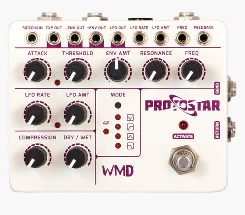 Wmd Protostar, HD Png Download , Transparent Png Image - PNGitem