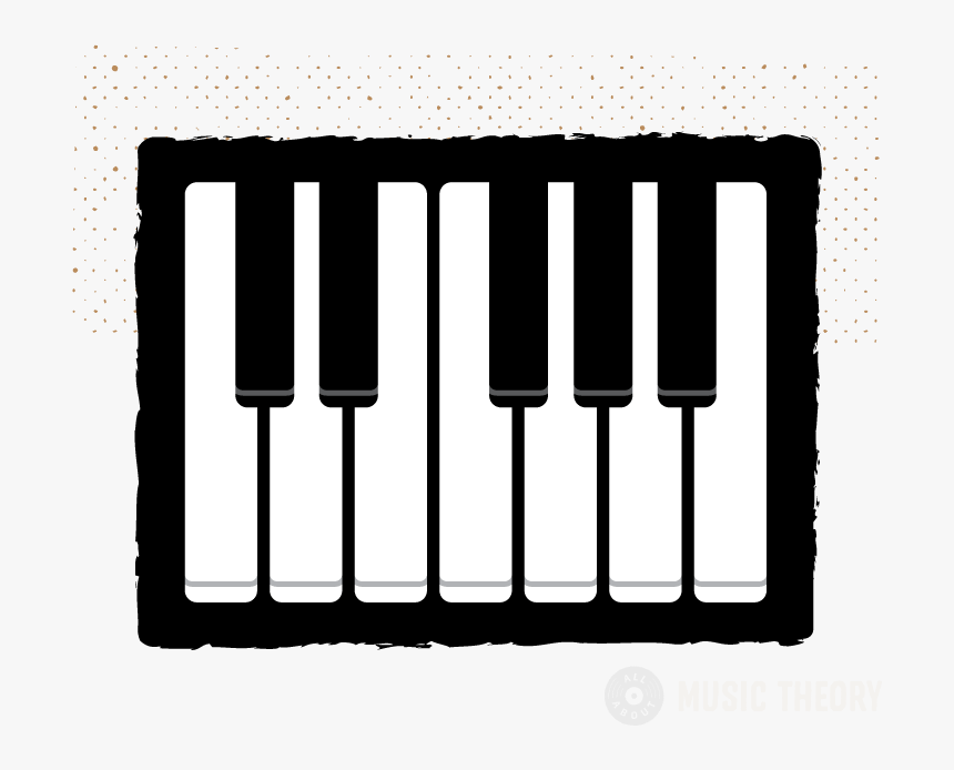 Diagram Of A Single Octave, Or 12-note Pattern, On - Piano Notes 3 ...