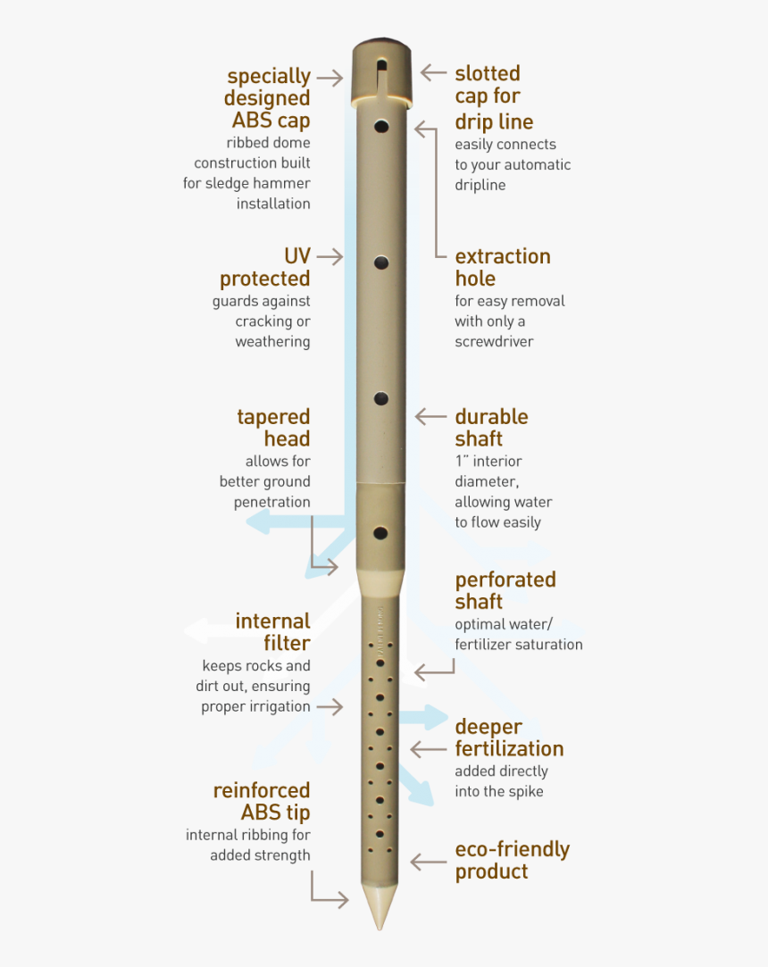 Flute, HD Png Download , Transparent Png Image - PNGitem
