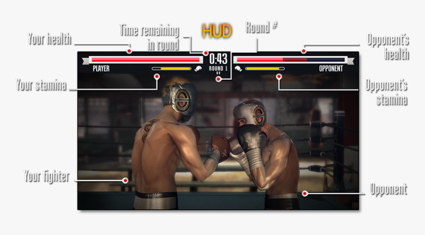 Heads-up Display - Boxing Images And How To Play, HD Png Download ...
