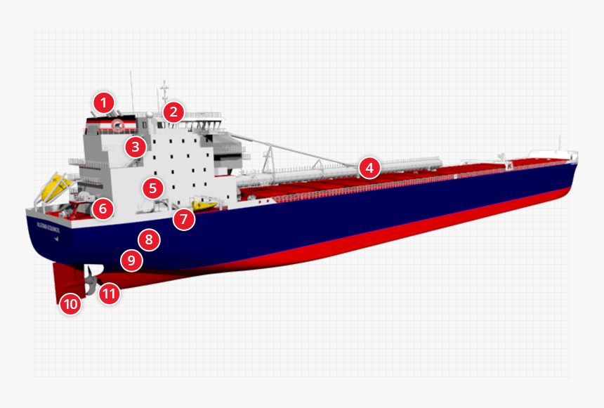 Equinox Class Ship - Poop Deck Bulk Carrier, HD Png Download ...