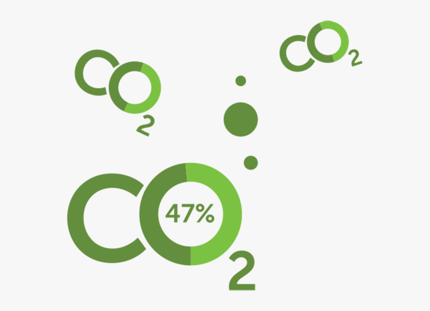 Infographic-co2 - Circle, HD Png Download , Transparent Png Image - PNGitem
