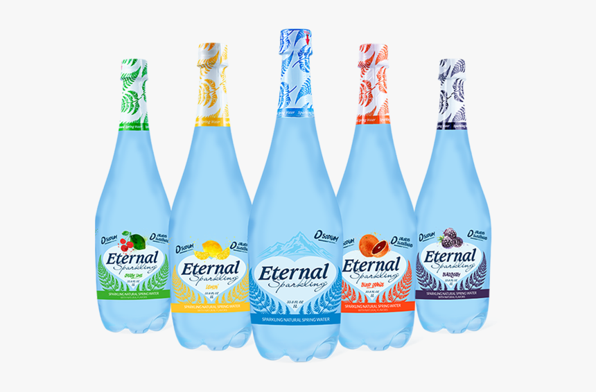 Eternal Sparkling Water, HD Png Download , Transparent Png Image - PNGitem