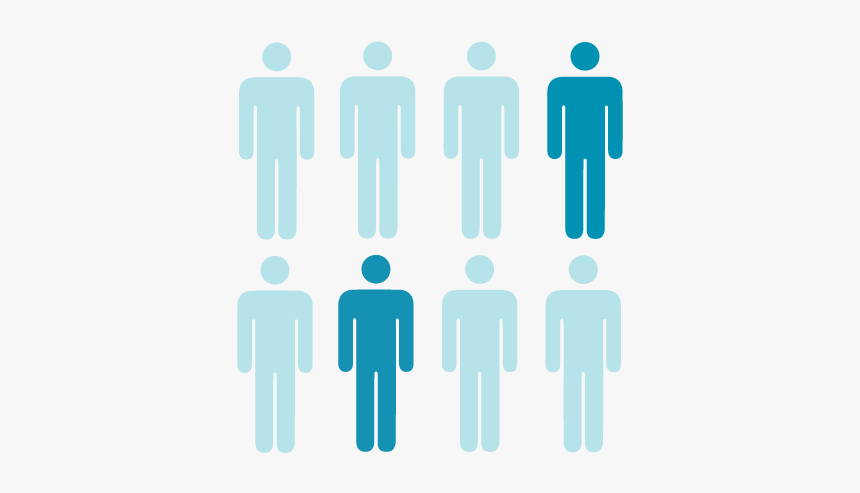 Gender In Christianity, HD Png Download , Transparent Png Image - PNGitem