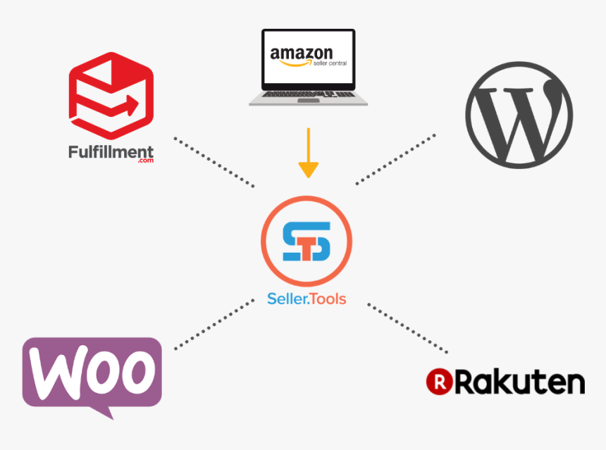 Php Technologies, HD Png Download , Transparent Png Image - PNGitem