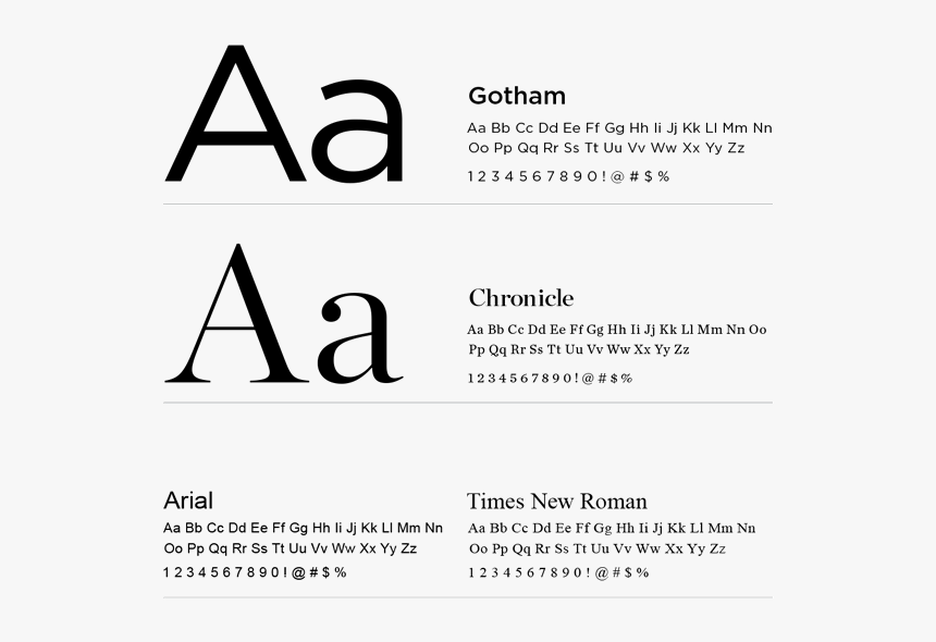 Typography Samples - Northern Illinois University Font, HD Png Download ...