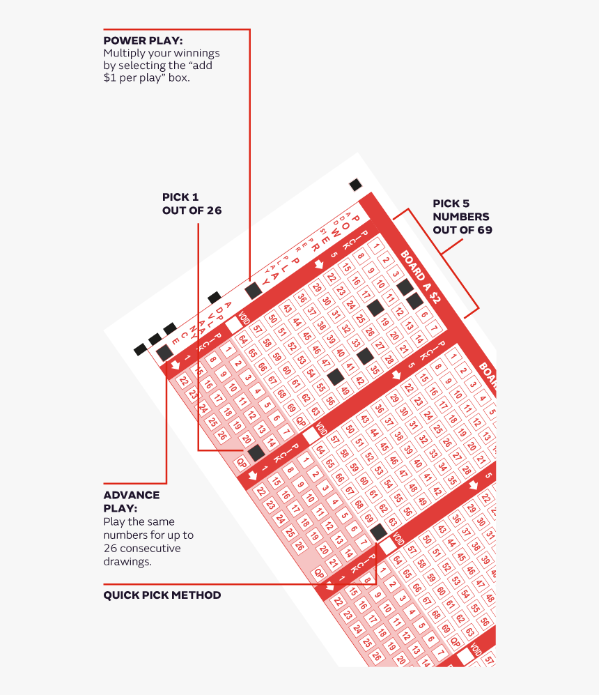 Powerball Blank Template Imgflip