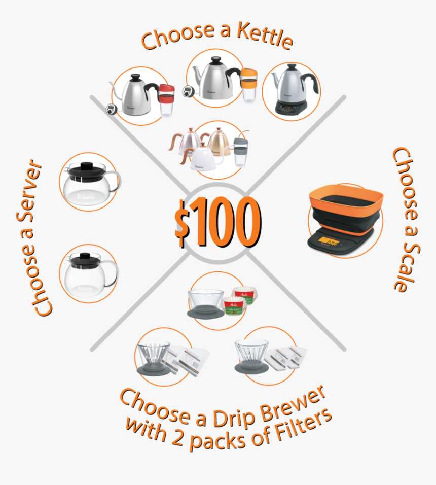 Graphics, HD Png Download , Transparent Png Image - PNGitem