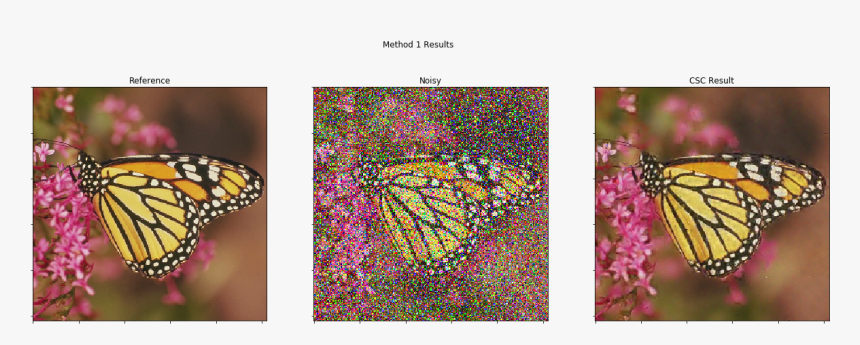 Images/implsden Clr 19 0 - Monarch Butterfly, HD Png Download ...