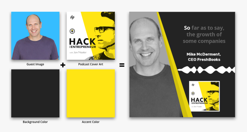 Poster, HD Png Download , Transparent Png Image - PNGitem