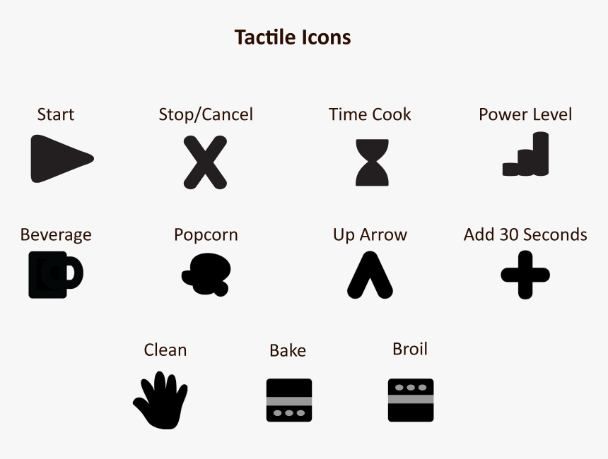 Successful Tactile Icons , Png Download - Project Management ...