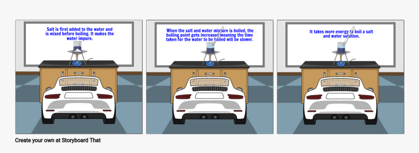 Storyboard / Storyboard, HD Png Download , Transparent Png Image - PNGitem