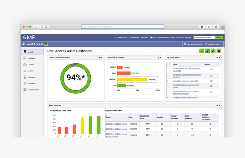 Accessibility Management Platform, HD Png Download , Transparent Png ...