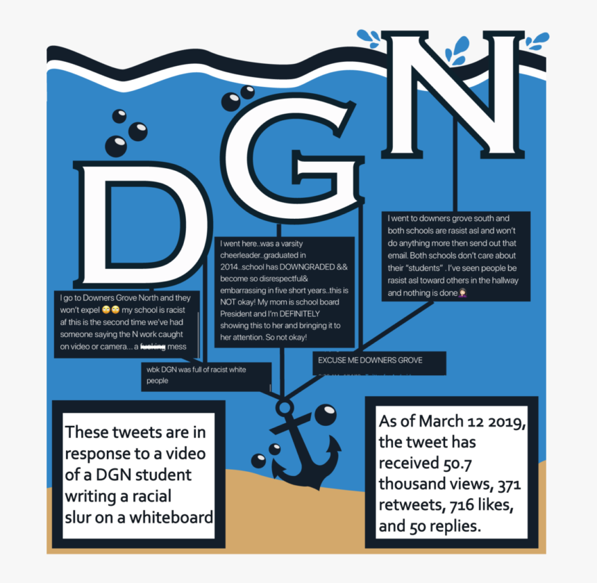 Following The Video%27s Release%2c Outraged Twitter-users - Poster, HD ...