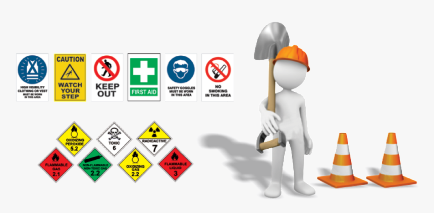 Occupational Safety And Health Examples, HD Png Download , Transparent ...