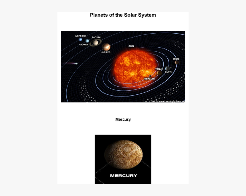 Solar System, HD Png Download , Transparent Png Image - PNGitem