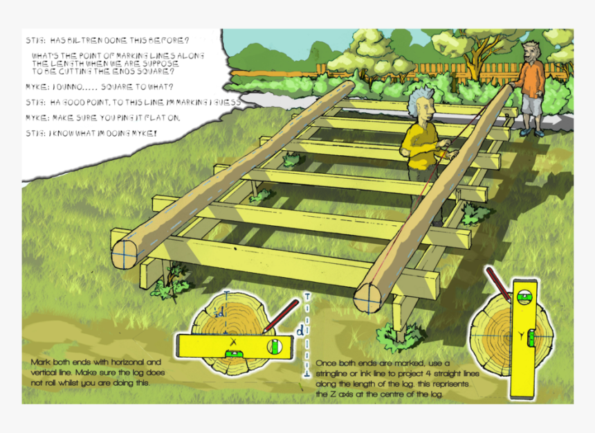 Square Cut Round Log 2018-2 - Tree, HD Png Download , Transparent Png ...