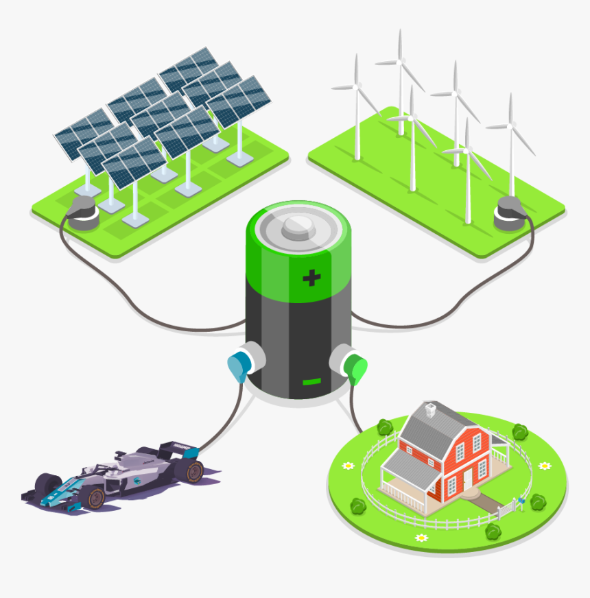 Green Square - Renewable Energy, HD Png Download , Transparent Png ...