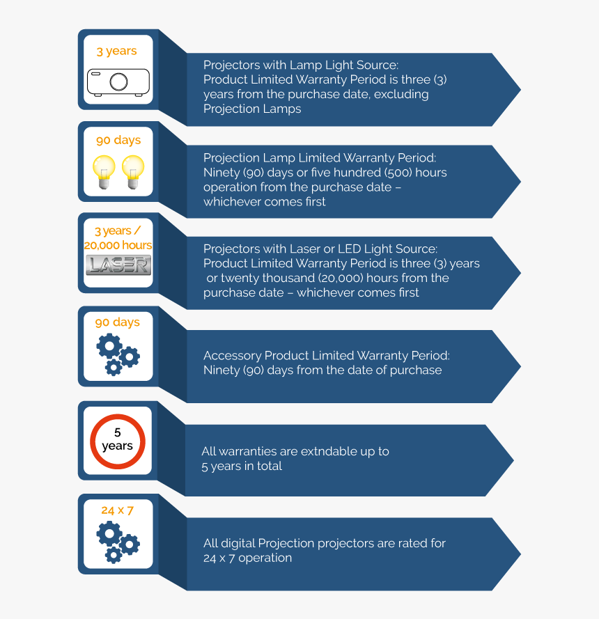 Parallel, HD Png Download , Transparent Png Image - PNGitem