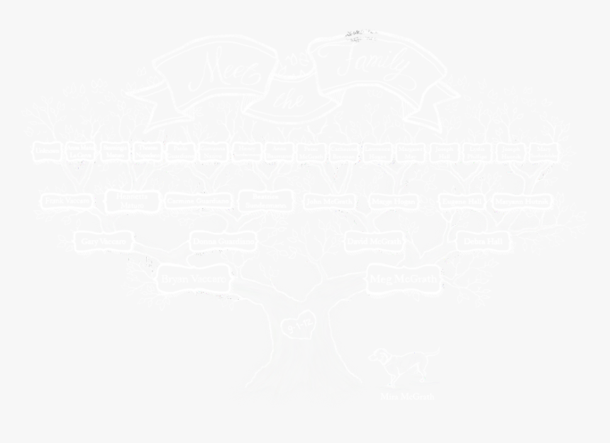 Meg And Bryan S Family Tree - Illustration, HD Png Download ...