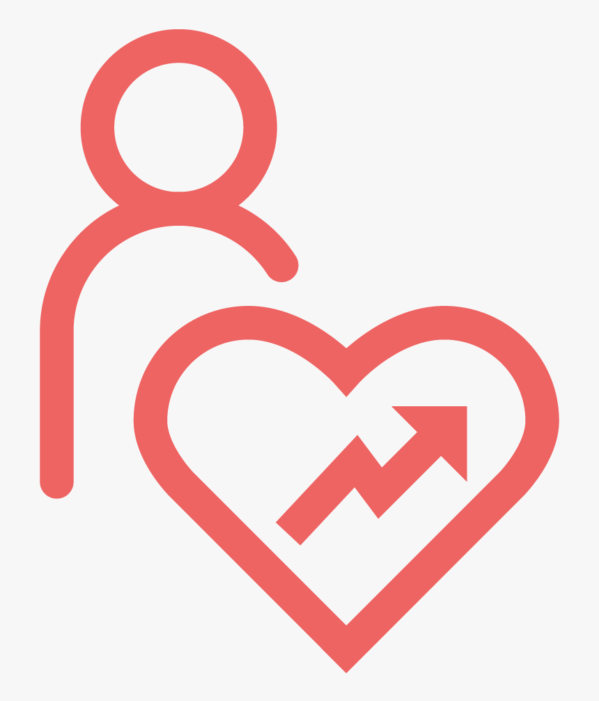 Health Wellbeing Well Being Icon, HD Png Download , Transparent Png ...