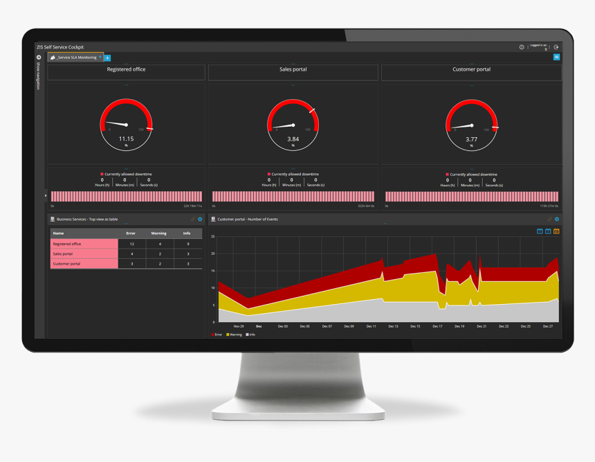 Mainframe Console, HD Png Download , Transparent Png Image - PNGitem