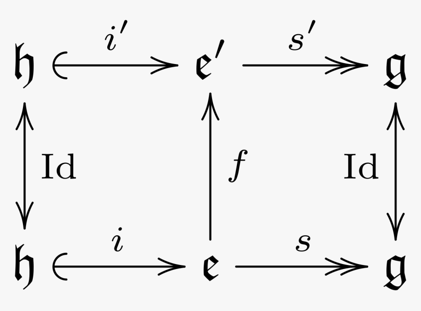 Number, HD Png Download , Transparent Png Image - PNGitem