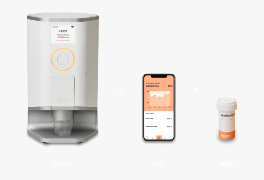 Hero Medication Dispenser, HD Png Download , Transparent Png Image ...