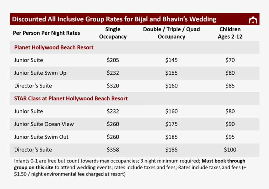 Bijal And Bhavin Discounted Group Rates - Wedding, HD Png Download ...