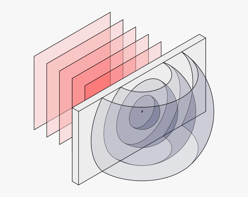 Diffraction Through Pinhole, HD Png Download , Transparent Png Image ...