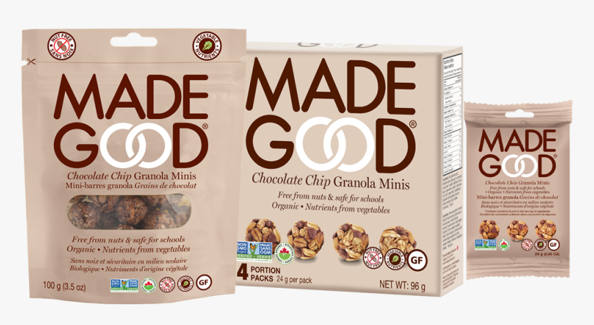 Muesli, HD Png Download , Transparent Png Image - PNGitem