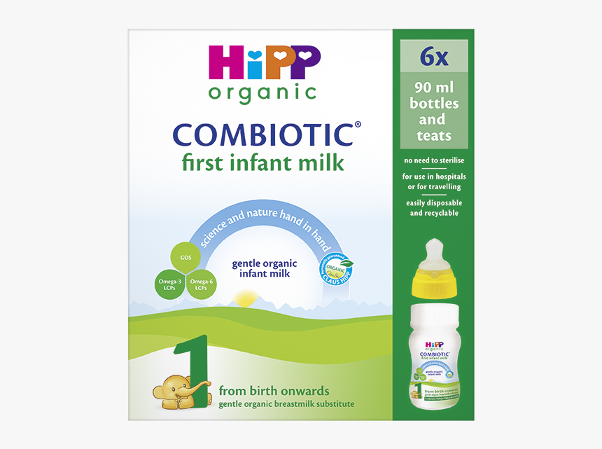 Hipp, HD Png Download , Transparent Png Image - PNGitem