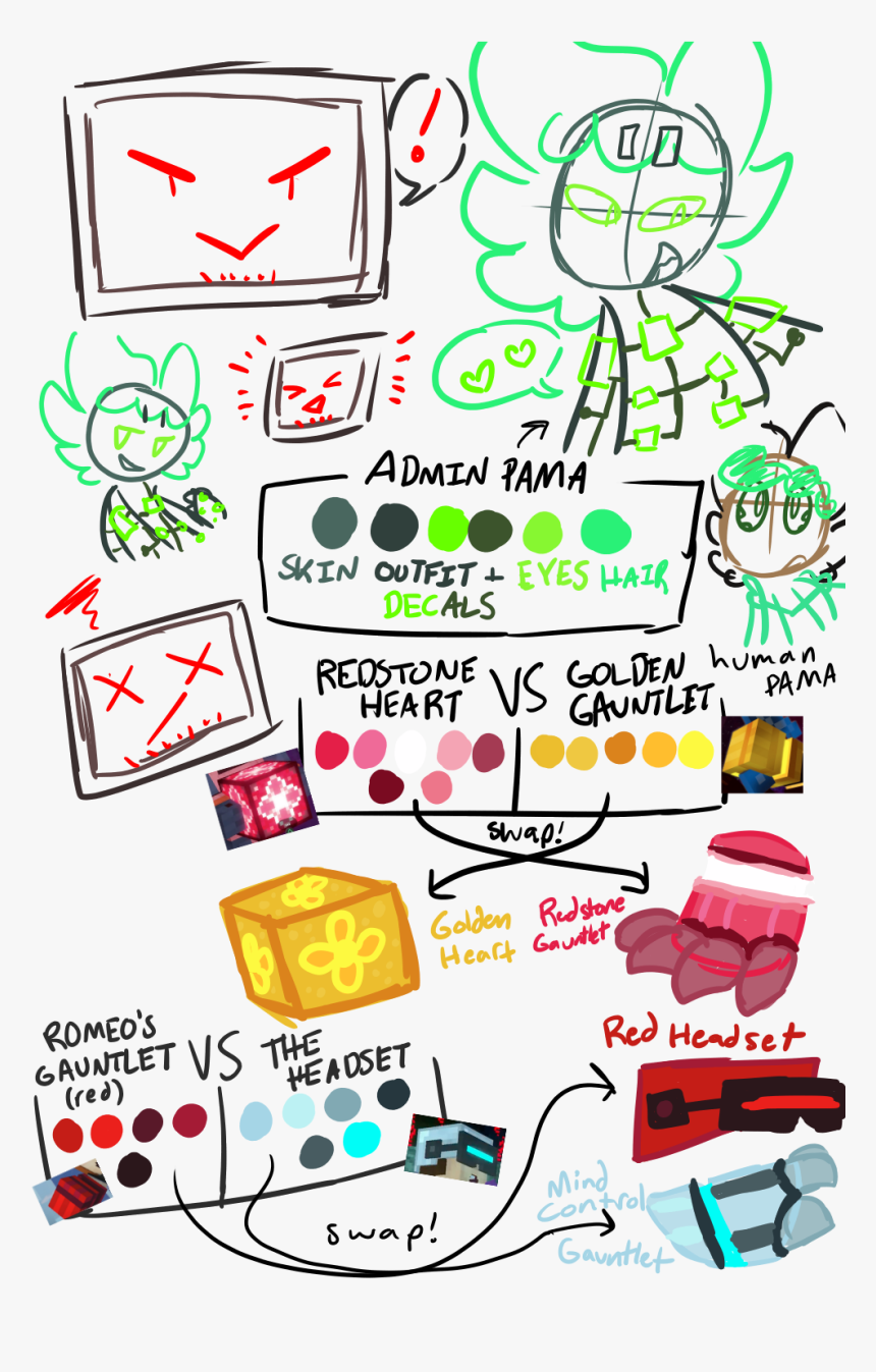 Minecraft Story Mode Pama Petra, HD Png Download , Transparent Png ...