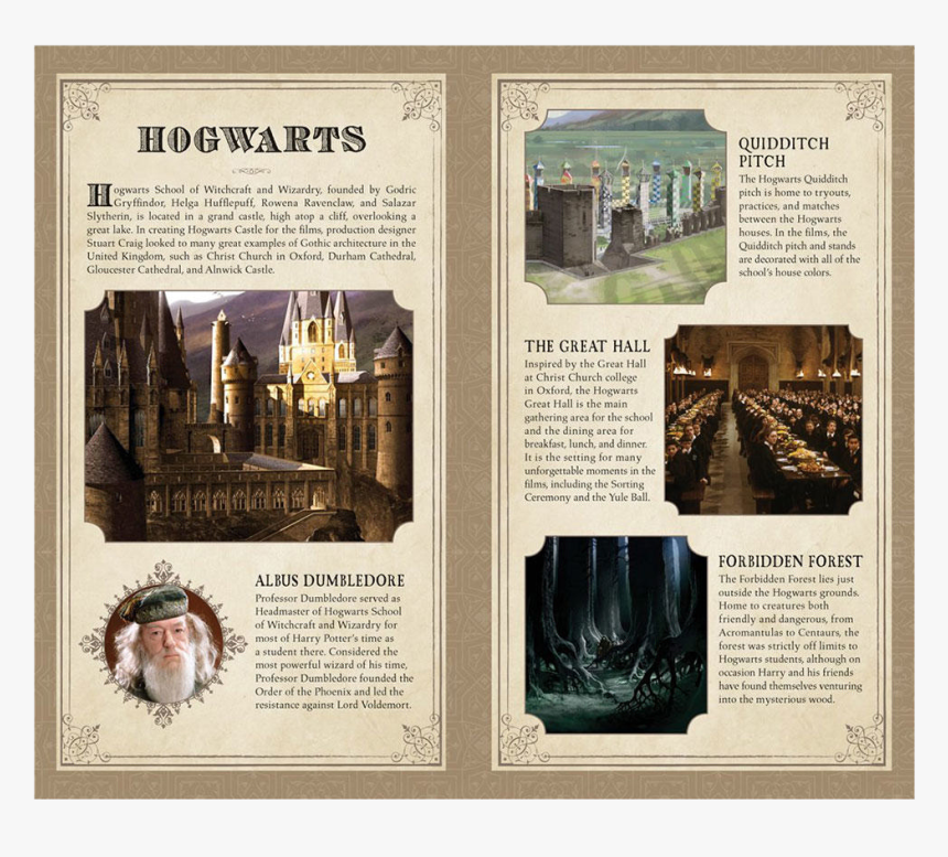 Harry Potter Hogwarts Ruled Journal, HD Png Download , Transparent Png ...