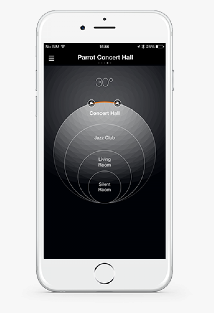 Iphone, HD Png Download , Transparent Png Image - PNGitem
